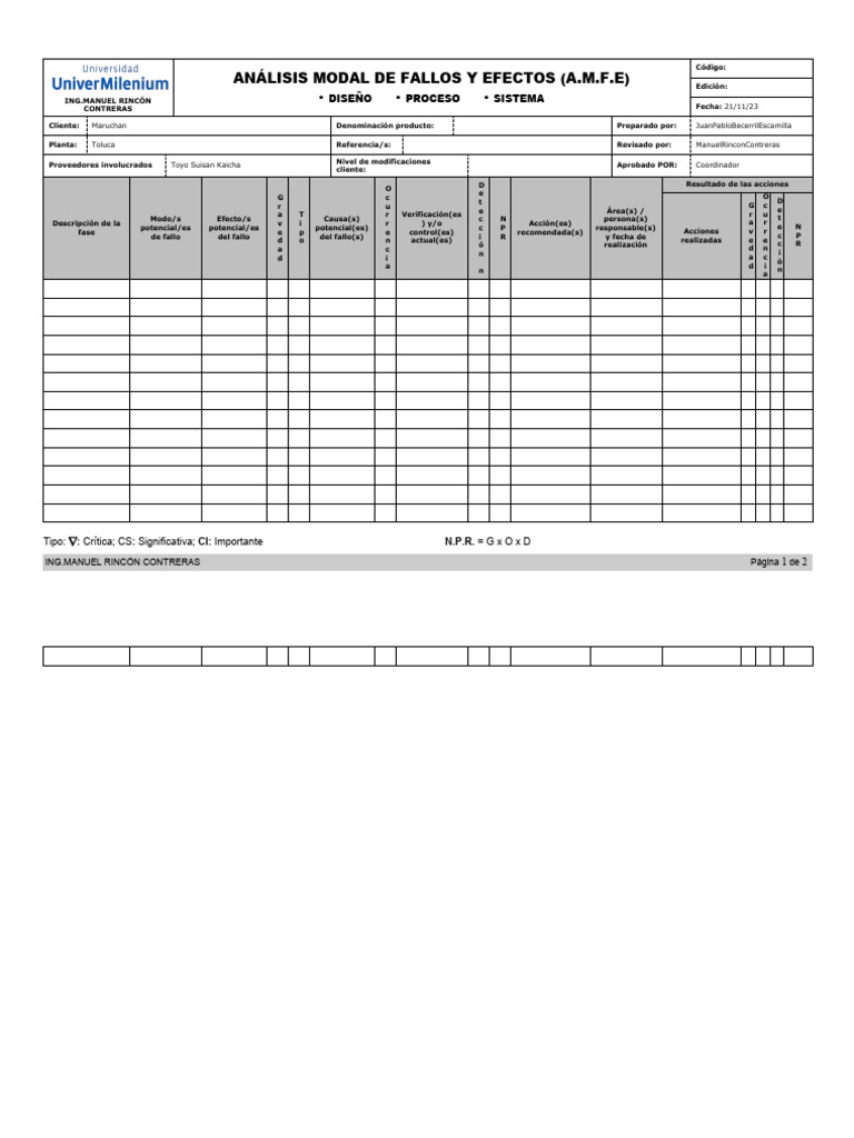 AMFE Formato | PDF | Informática