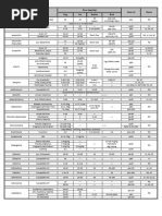 i-STAT CHEM8+ Cartridge Overview | PDF | Kidney | Medical Specialties