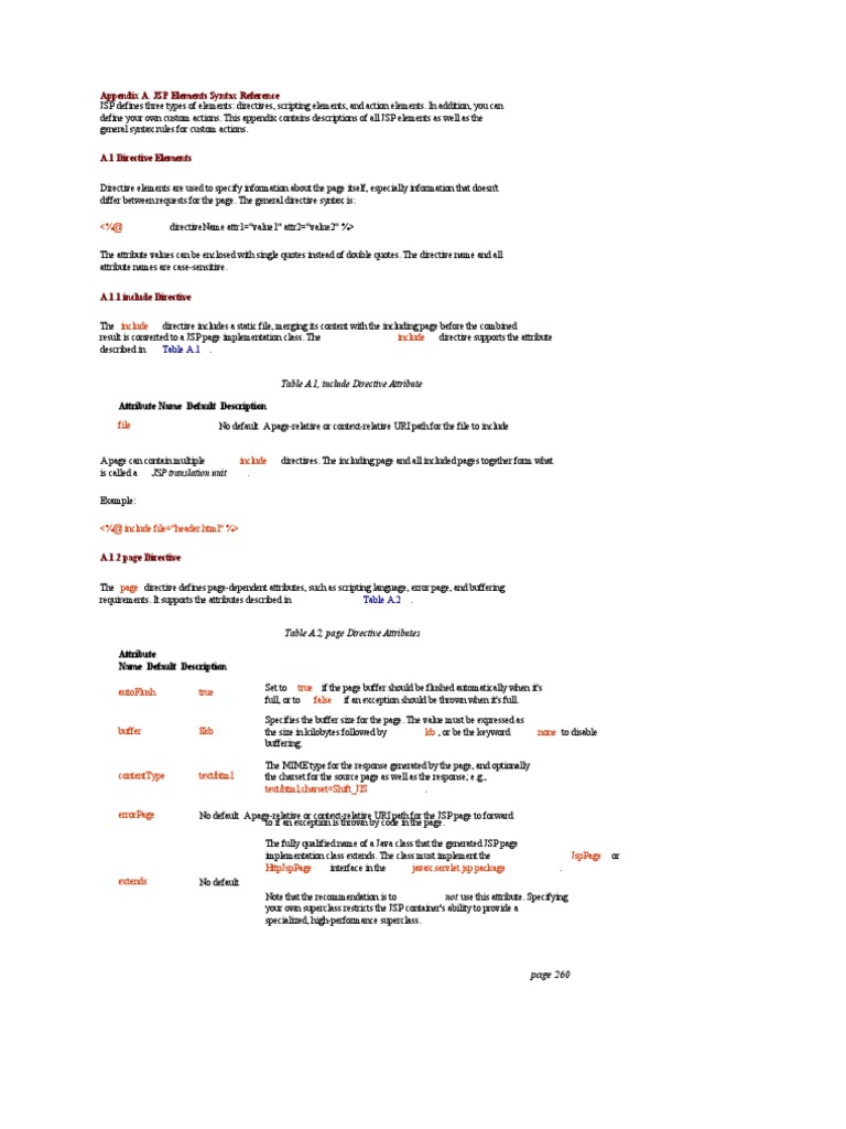 Table A.1: Appendix A. JSP Elements Syntax Reference | PDF | Java ... Table A.1: Appendix A. JSP Elements Syntax Reference | PDF | Java ...