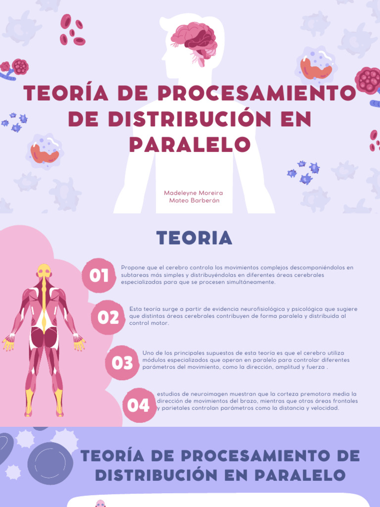 Teorias Del Control Motor | PDF | Cerebro | Corteza cerebral