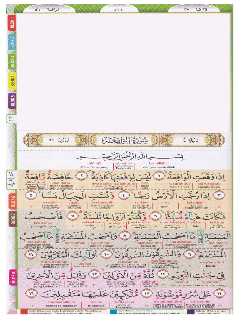 Surah Al Waqiah | PDF