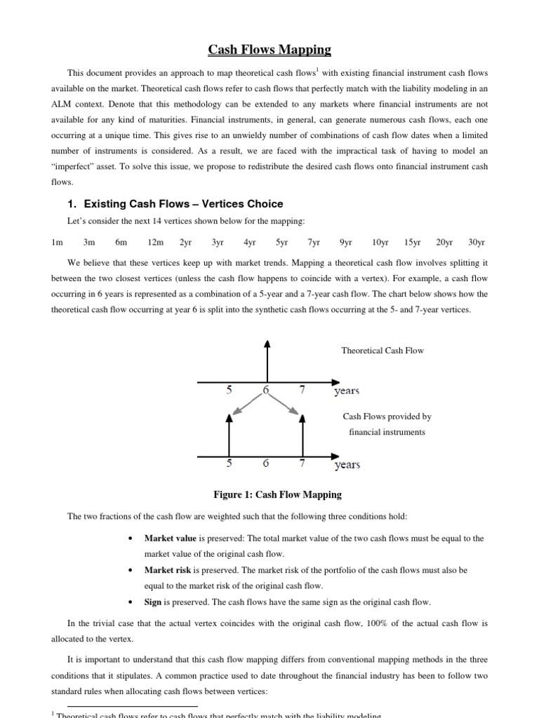 Tutorial 27 Cash Flows Mapping | PDF | Bond Duration | Applied Mathematics
