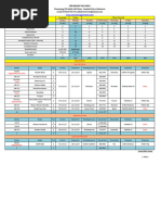 Hotel Float Checklist | PDF | Float (Money Supply) | Cheque