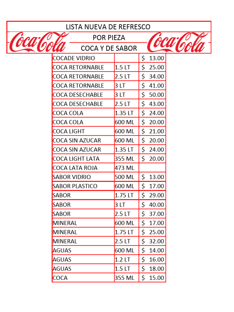 Lista de Precios | PDF | Bebida