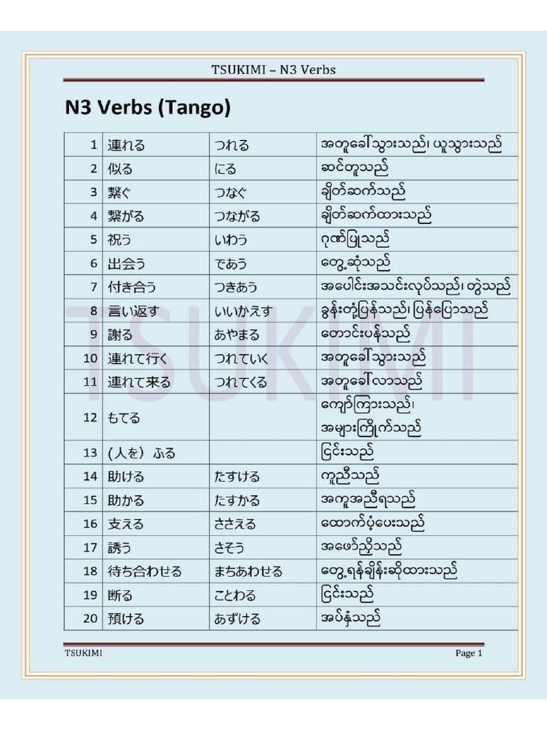 N3 Tango Verb by Tsukimi | PDF