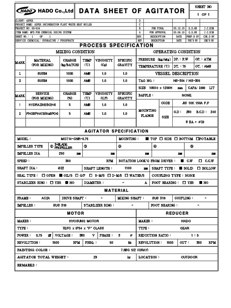 Agitator HS Code Data Sheet | PDF | Propeller | Mechanical Engineering