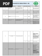 Tabela de Periodicidade de Troca de EPI | PDF