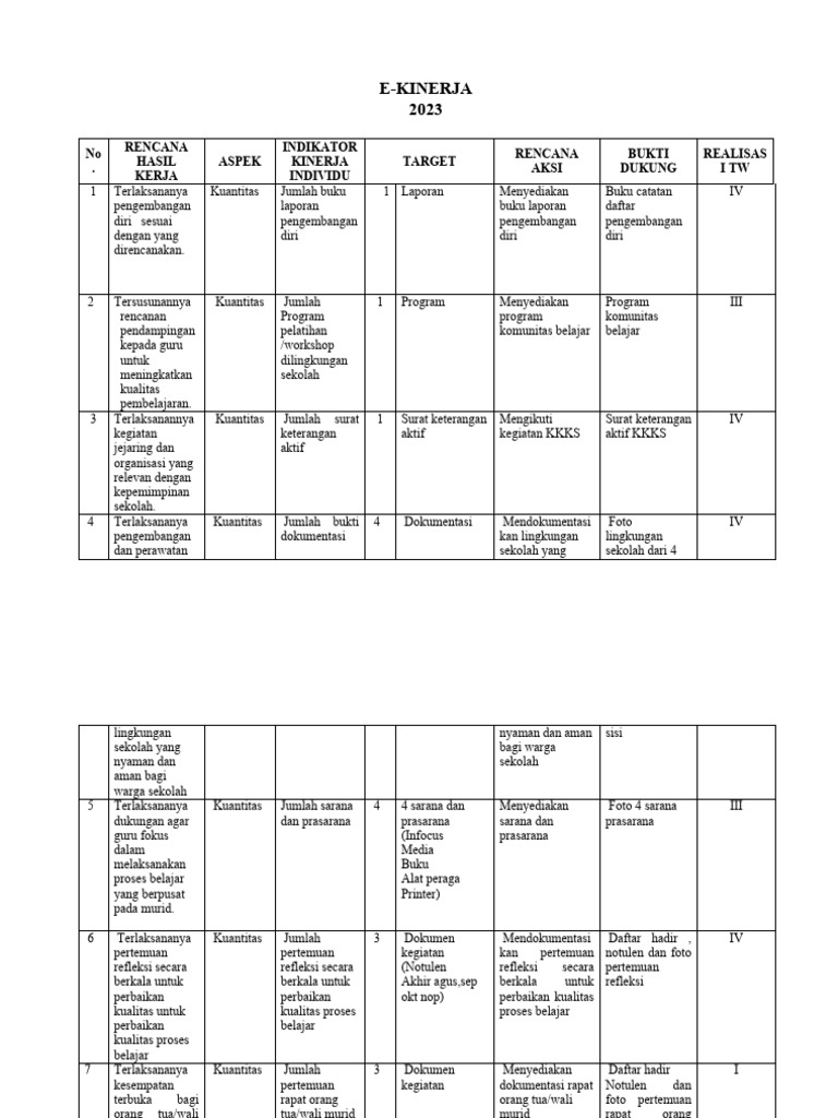 Word Ekin 2023 | PDF