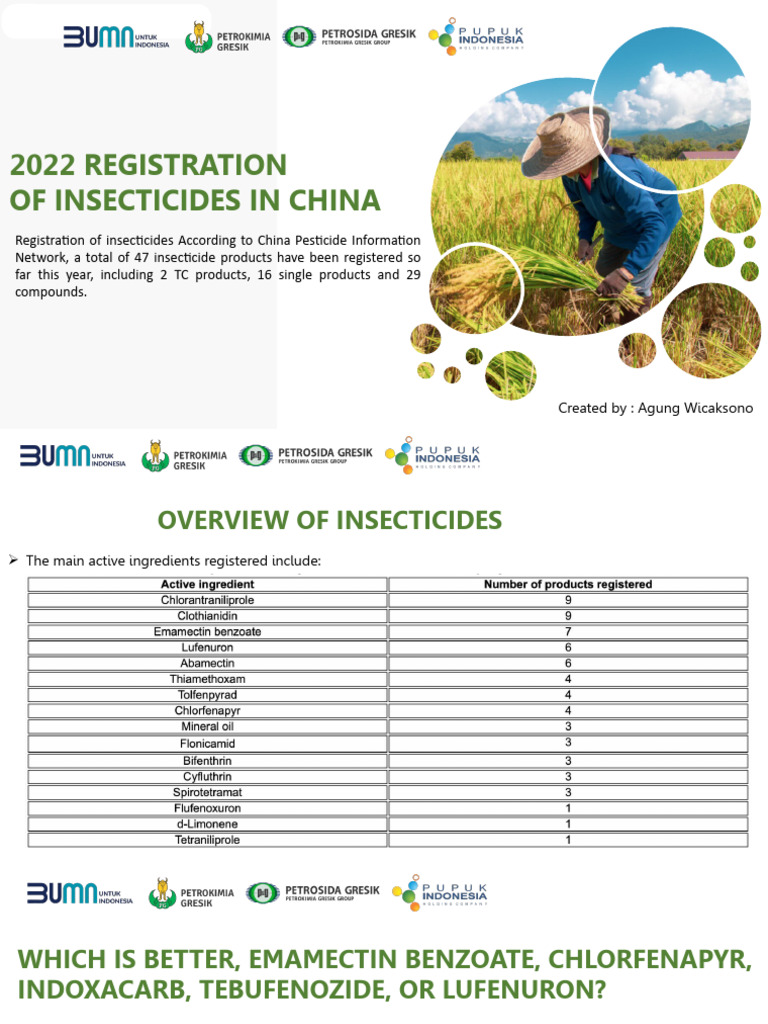 Insecticide List Registration | PDF | Insecticide | Pest (Organism)