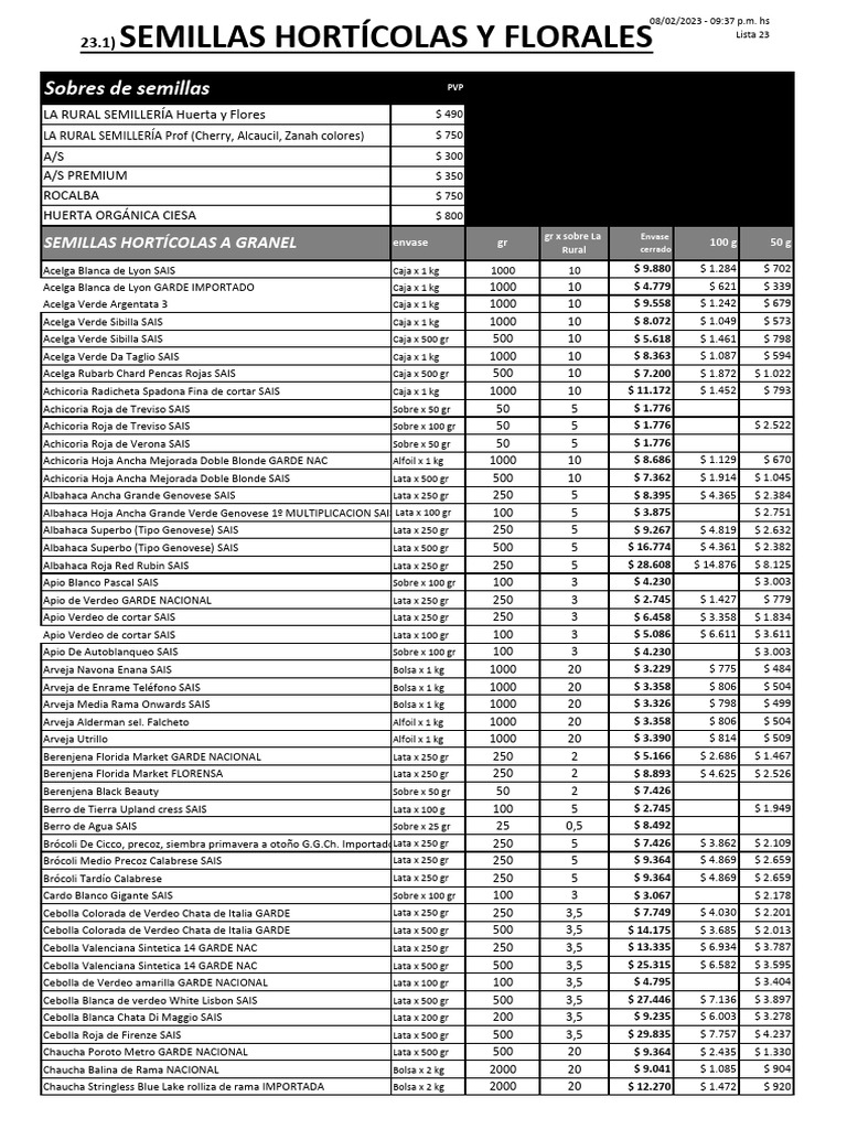 Lista Semillas Horticolas Febrero 2023 | PDF | Hierbas y especias | Vegetales
