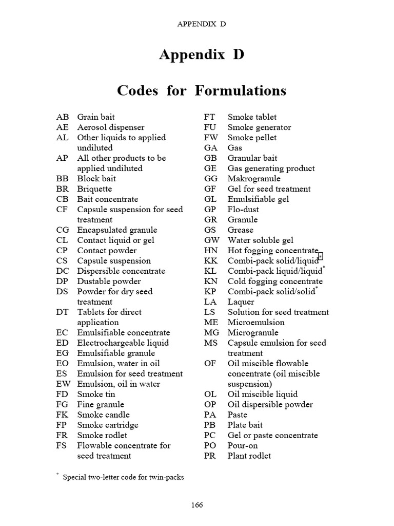 AppendixD CIPAC Formulation Codes | PDF | Biocides | Chemistry