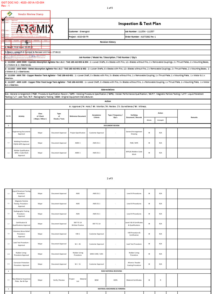 4020-001A-VD-004 Rev 1 - Inspection & Test Plan (ITP) - Code1 | PDF ...
