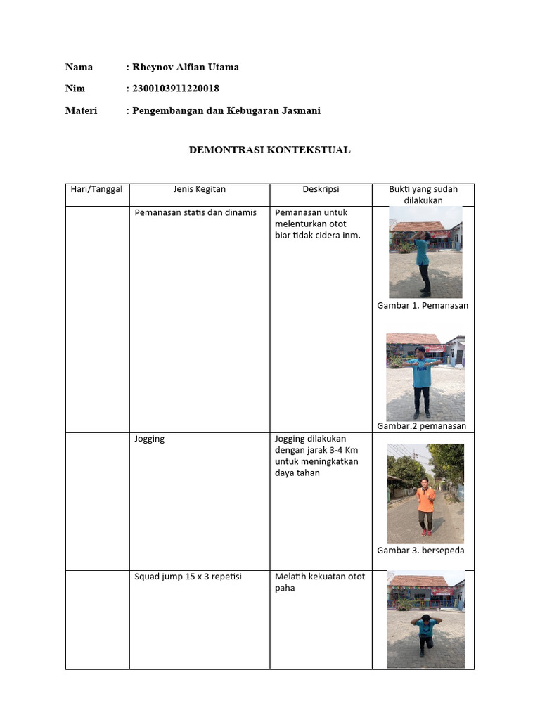 Topik 2 - Demonstrasi Kontekstual Perancangan Dan Pengembangan Kurikulum | PDF