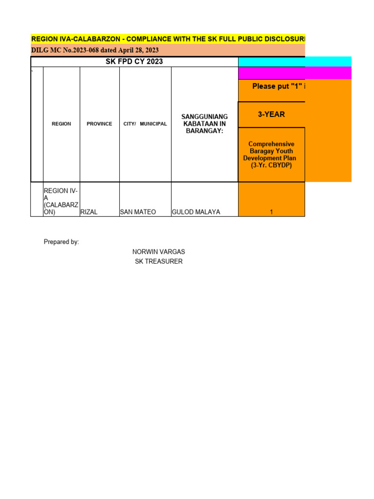 SK Full Public Disclosure Compliance Report | PDF | Money | Banking