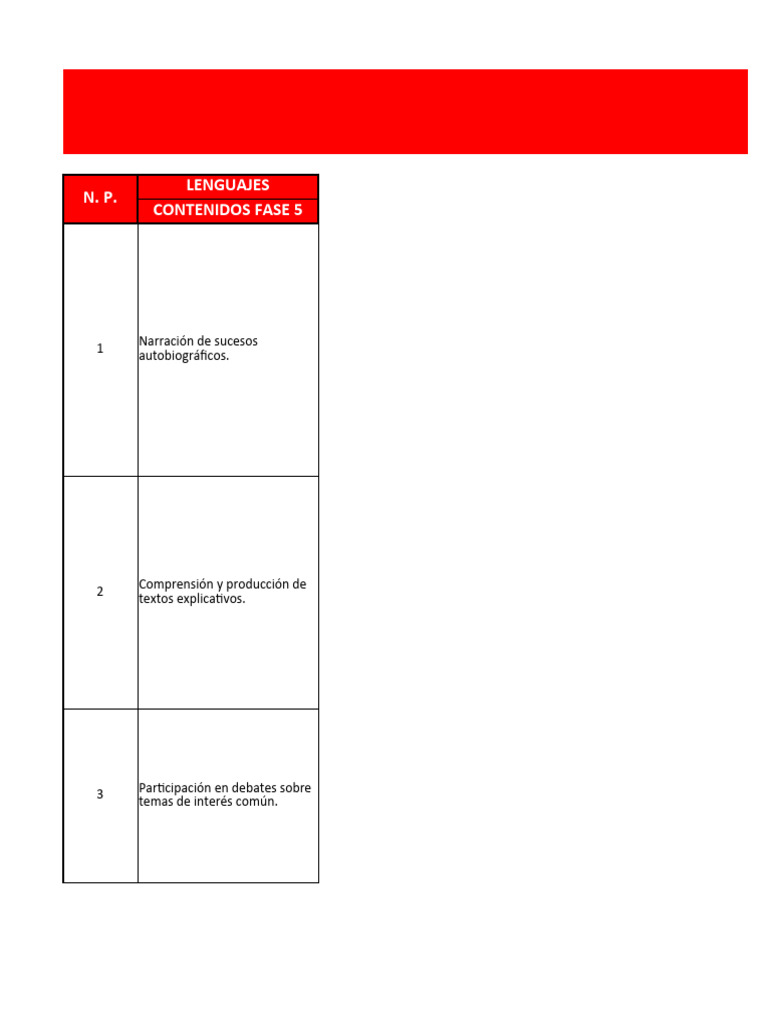 5° TABLAS DESCRIPTIVA _QUINTO GRADO_ PLAN DE ESTUDIOS 2023-2024 ...