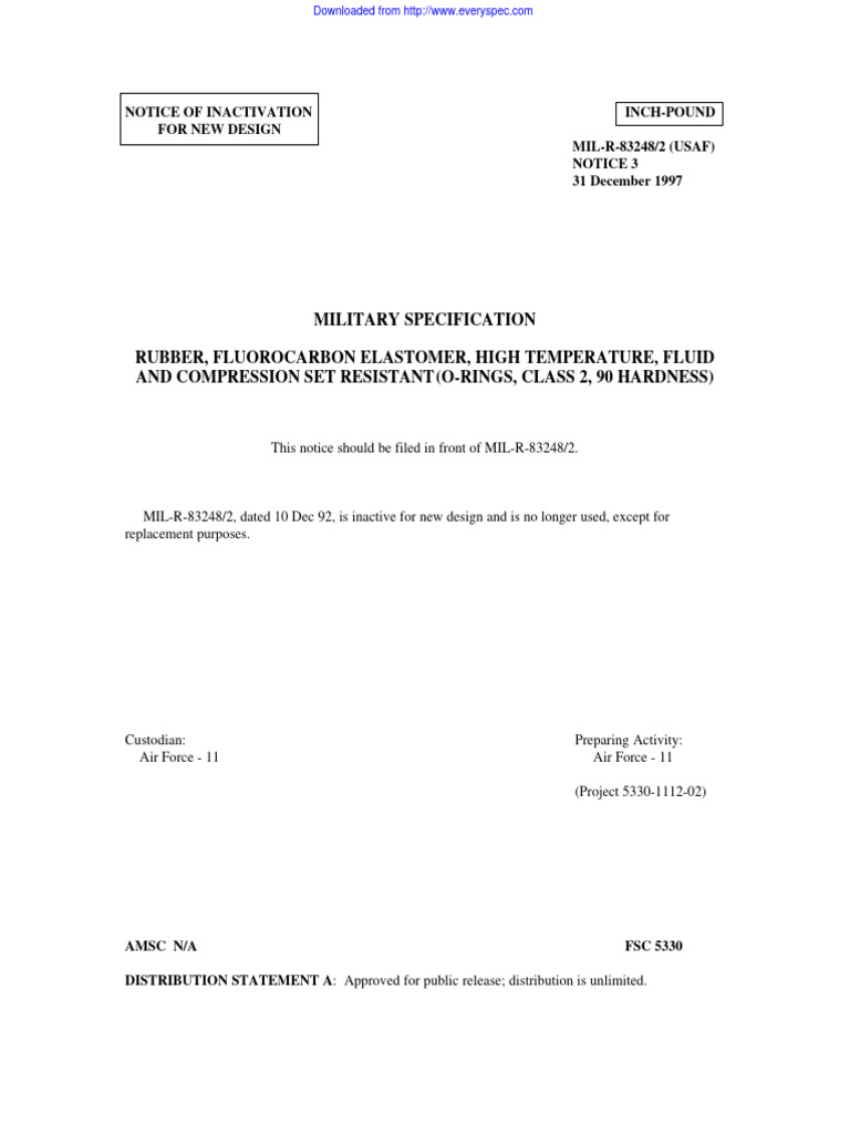 Mil R 83248 - 2 - Notice 3 | PDF