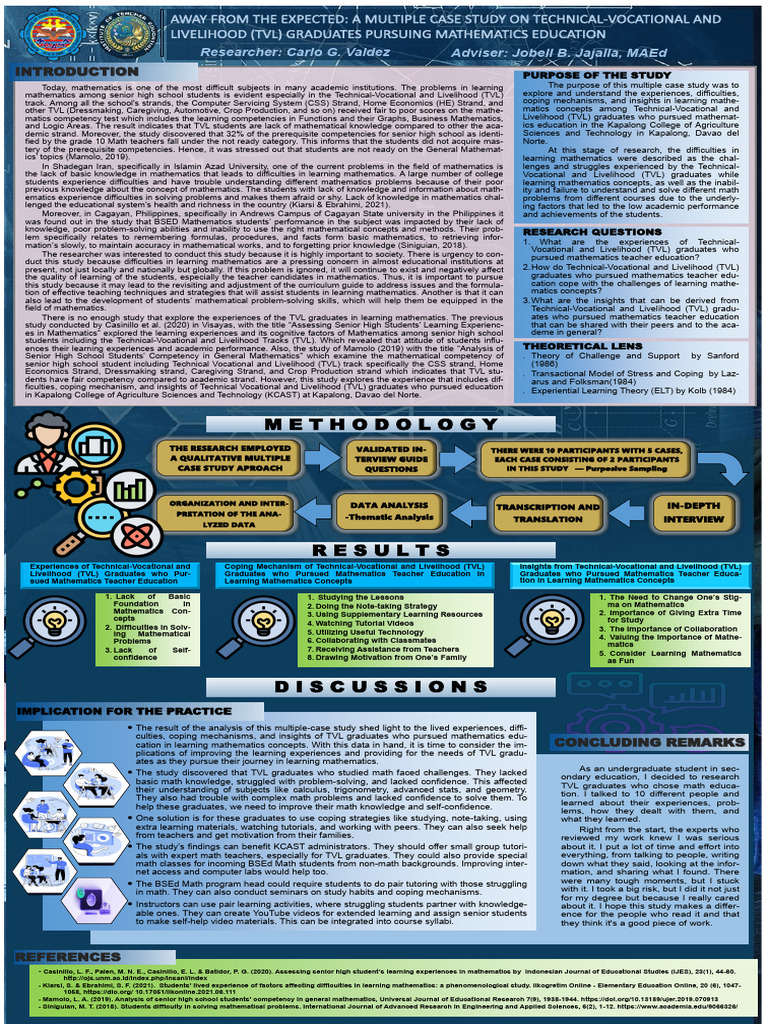 Static Slide in Mathematics Research | PDF | Mathematics | Vocational Education