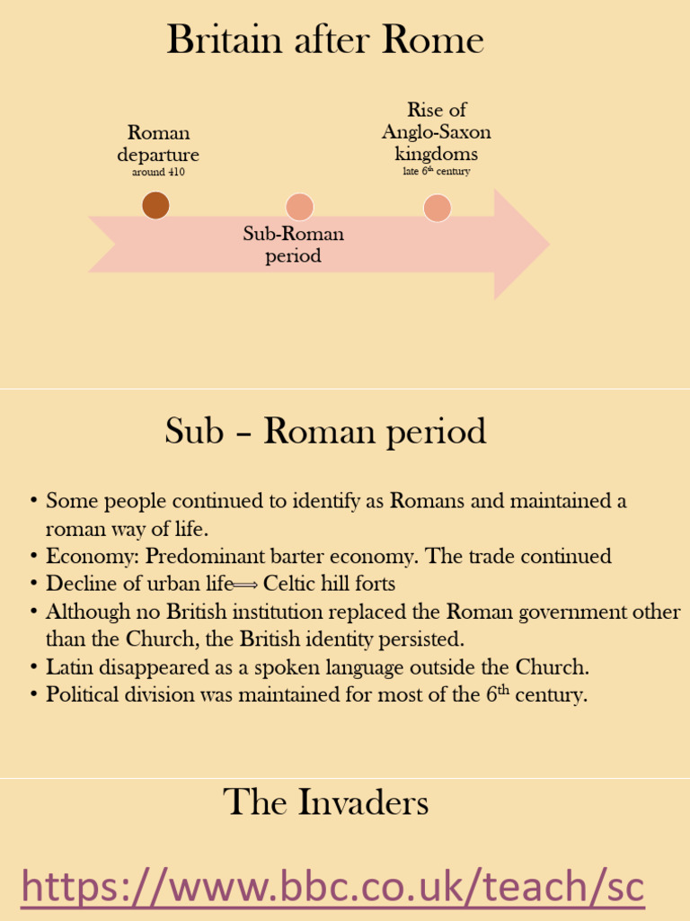 Britain After Rome | PDF | Classics