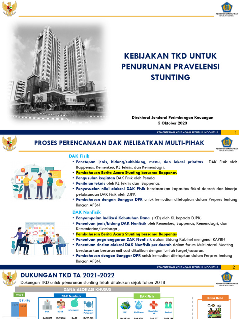 Diskusi Panel - Direktorat Jenderal Perimbangan Keuangan - Kebijakan TKD Untuk Penurunan ...