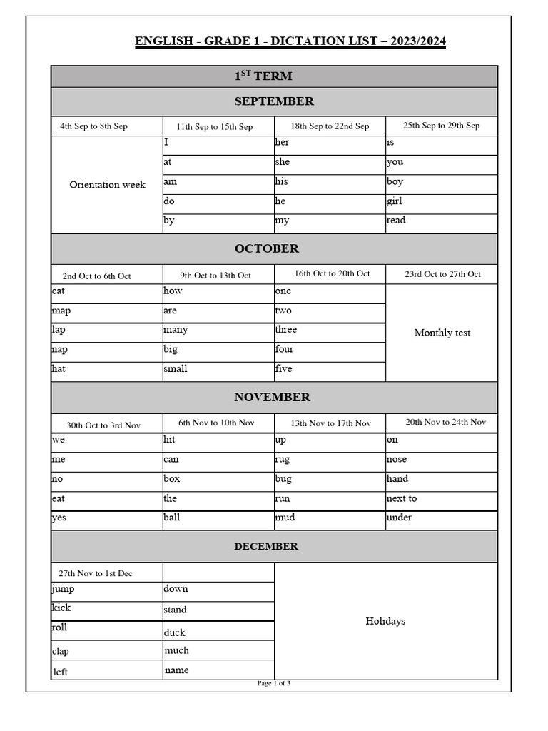 Grade 1 - English Dictation List | PDF