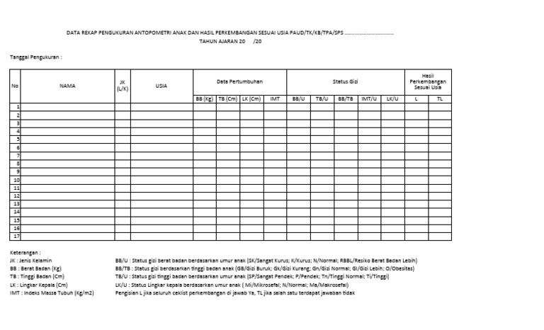 Format DDTK 2022 | PDF
