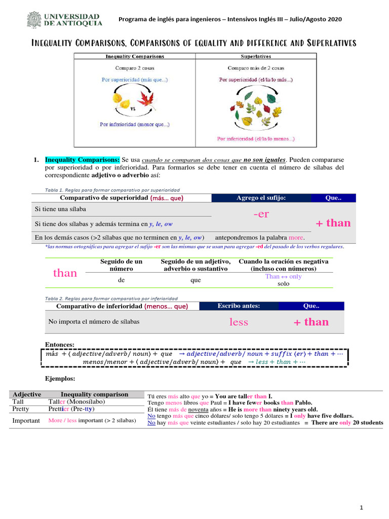 Inequality and Equality Comparisons, Superlatives | Descargar gratis ...
