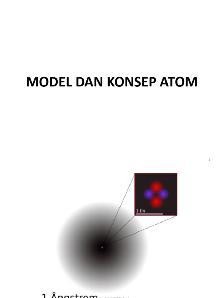 Model Dan Konsep Atom | Download Free PDF | Neutron | Proton