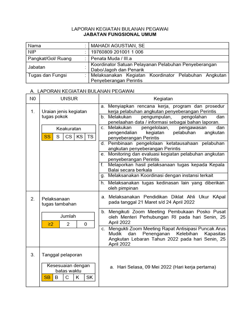 Lapbul Mahadi Agustian April 2022 | PDF
