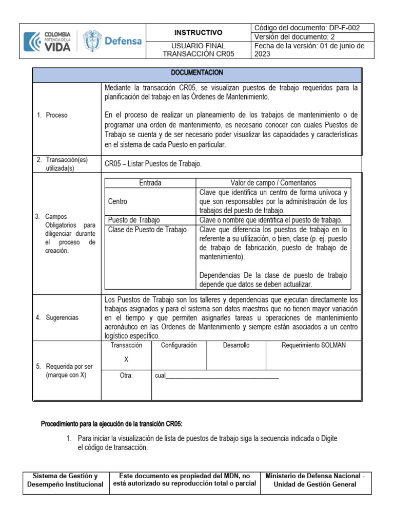 CR05 Lsitar Puestos de Trabajo Fi2023 | PDF | Planificación | Usuario ...