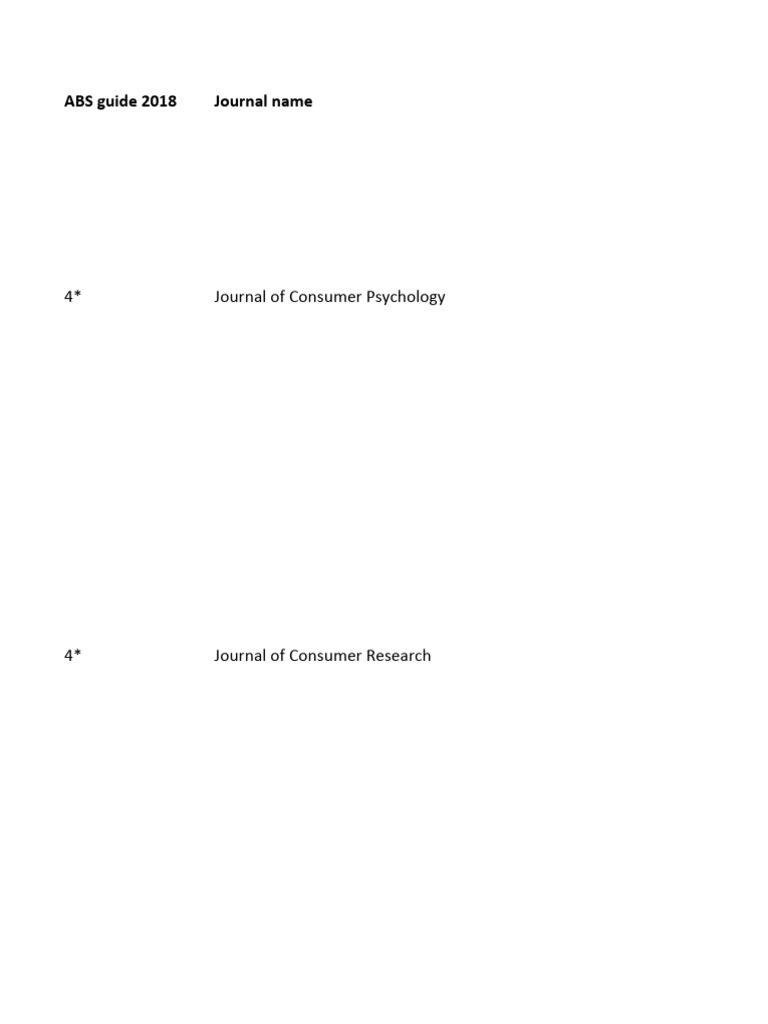 Food Waste in The Marketing Literature | PDF | Behavior | Retail