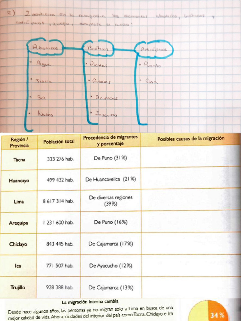 Scan 14 Dic. 22 12 57 20 | PDF