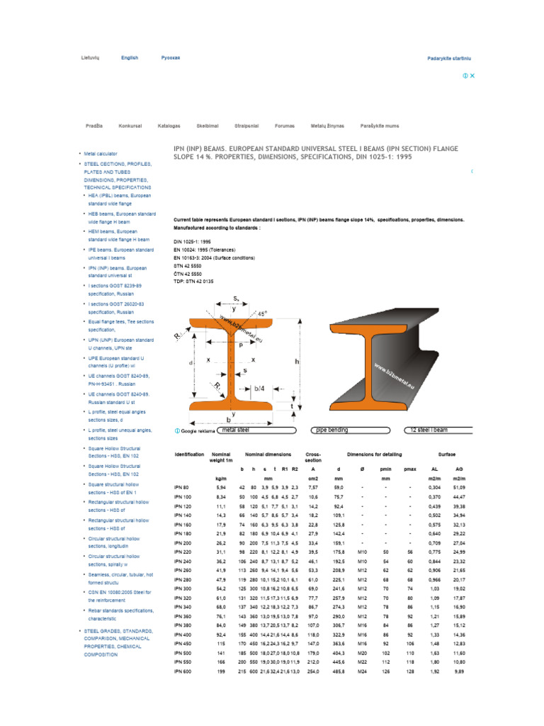 Ipn (Inp) Beams. European Standard Universal Steel I Beams (Ipn Section) Flange Slope 14 % ...