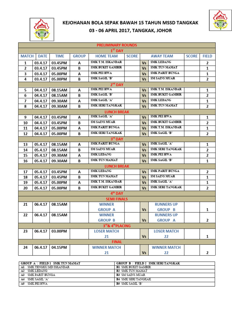 Contoh Jadual Bola Sepak B15 | PDF