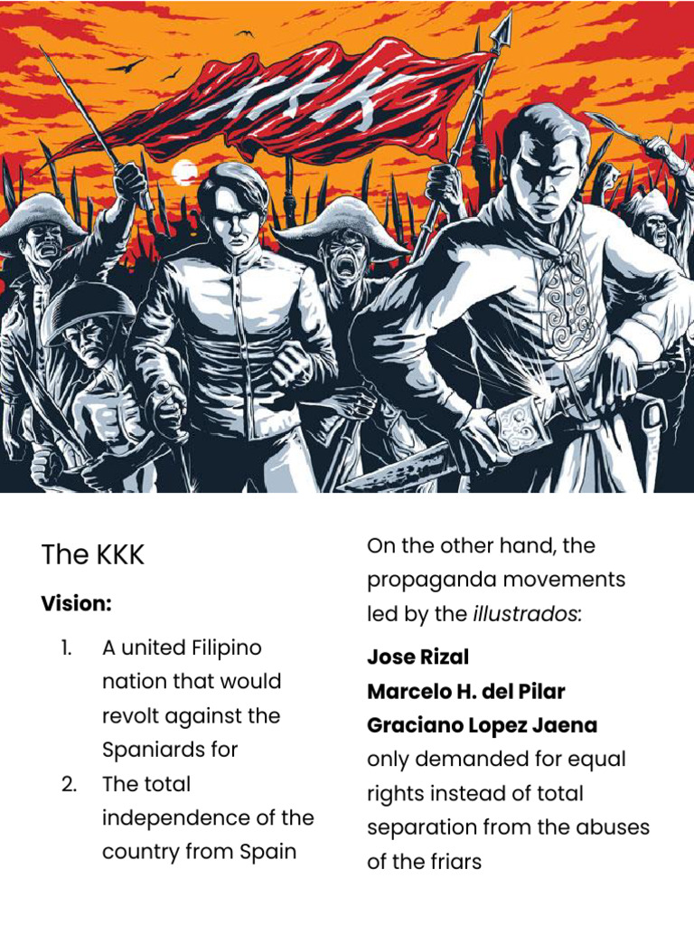 The KKK and The Kartilya RPH 2 | PDF