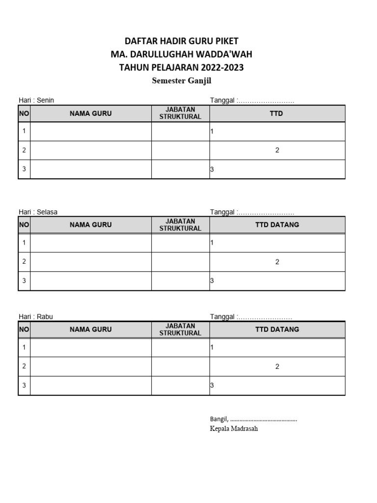 Absen Guru Piket | PDF