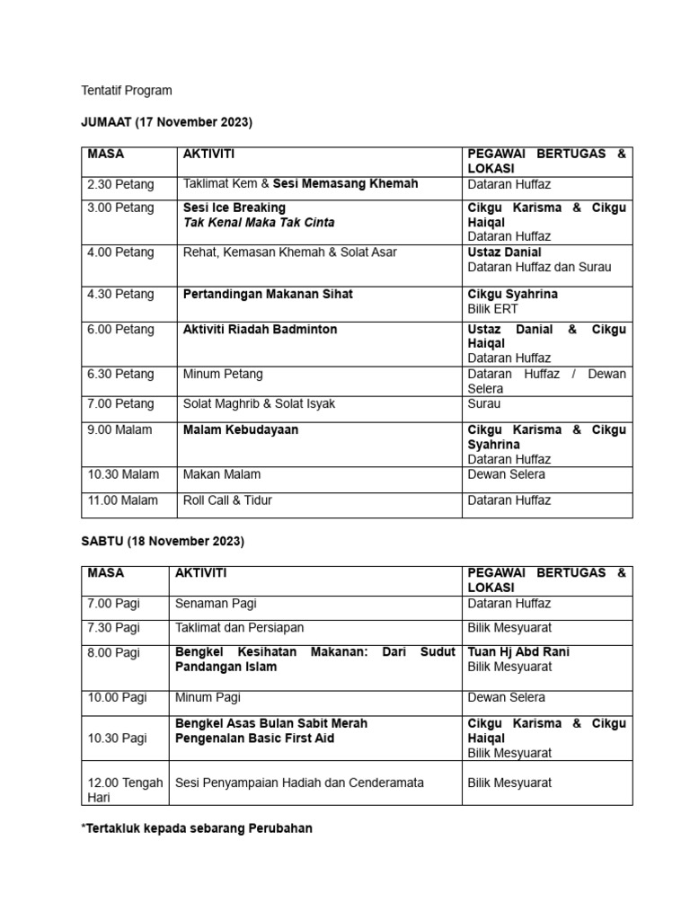 Tentatif Kem BBSM Terkini | PDF