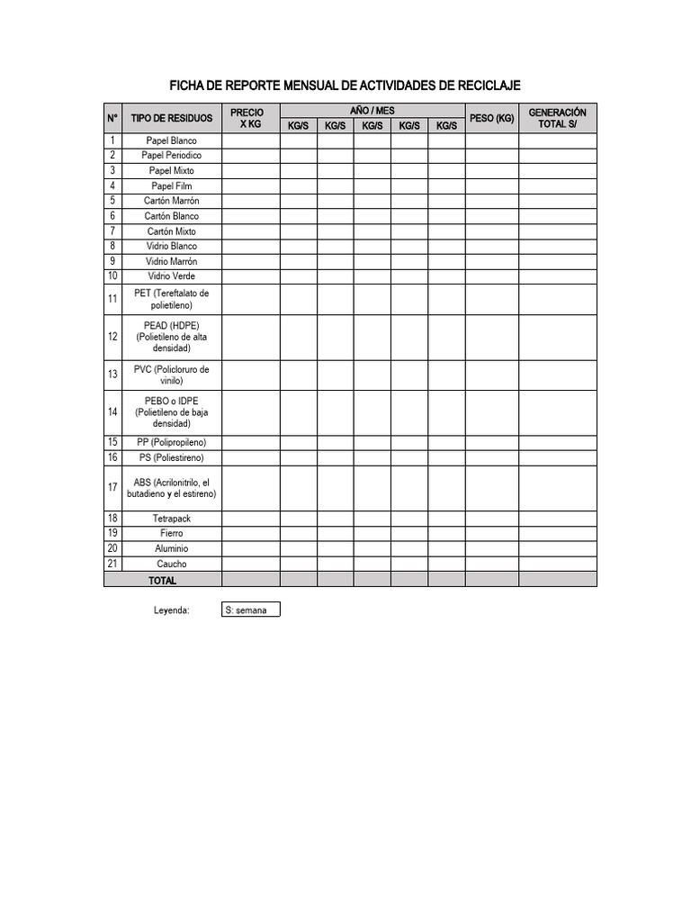 Ficha de Reporte Mensual de Actividades de Reciclaje | PDF