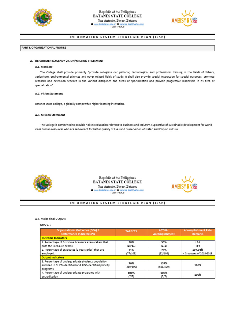 ISSP Template | PDF | Internet | Databases