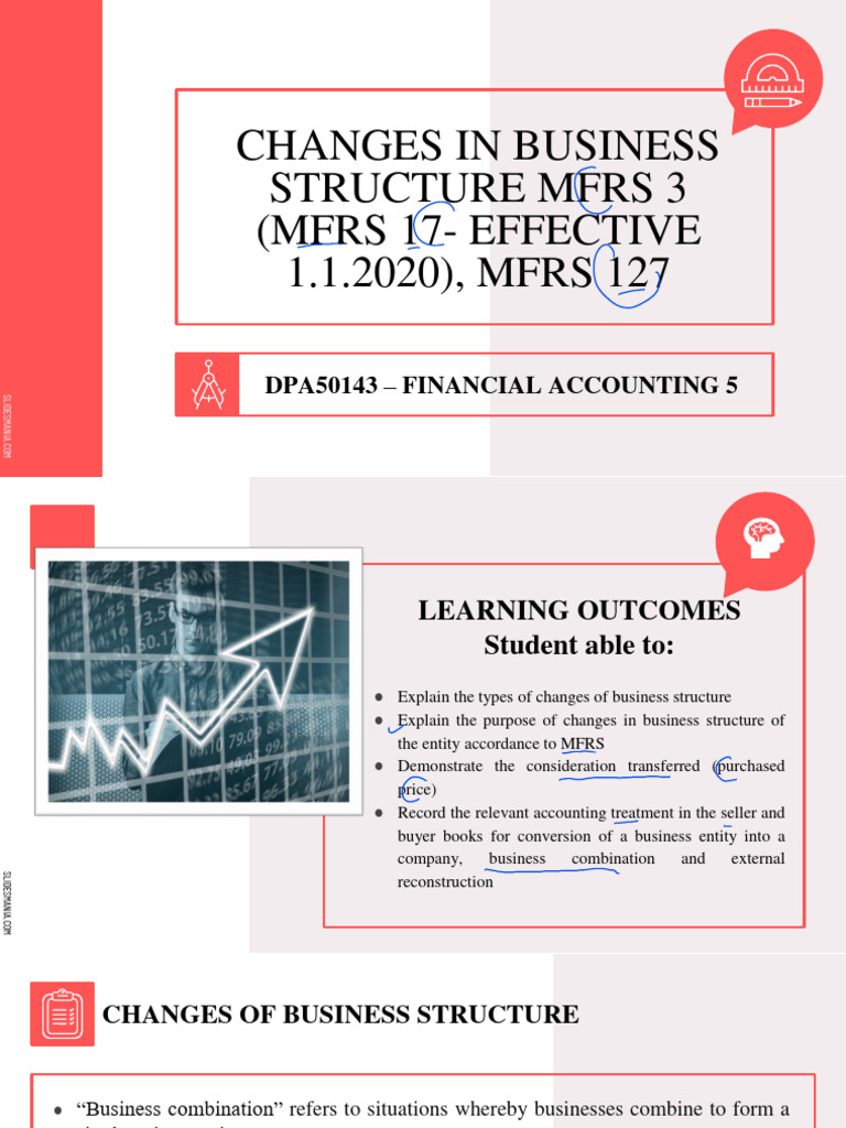 Chapter 4 Changes In Business Structure Pdf Goodwill Accounting