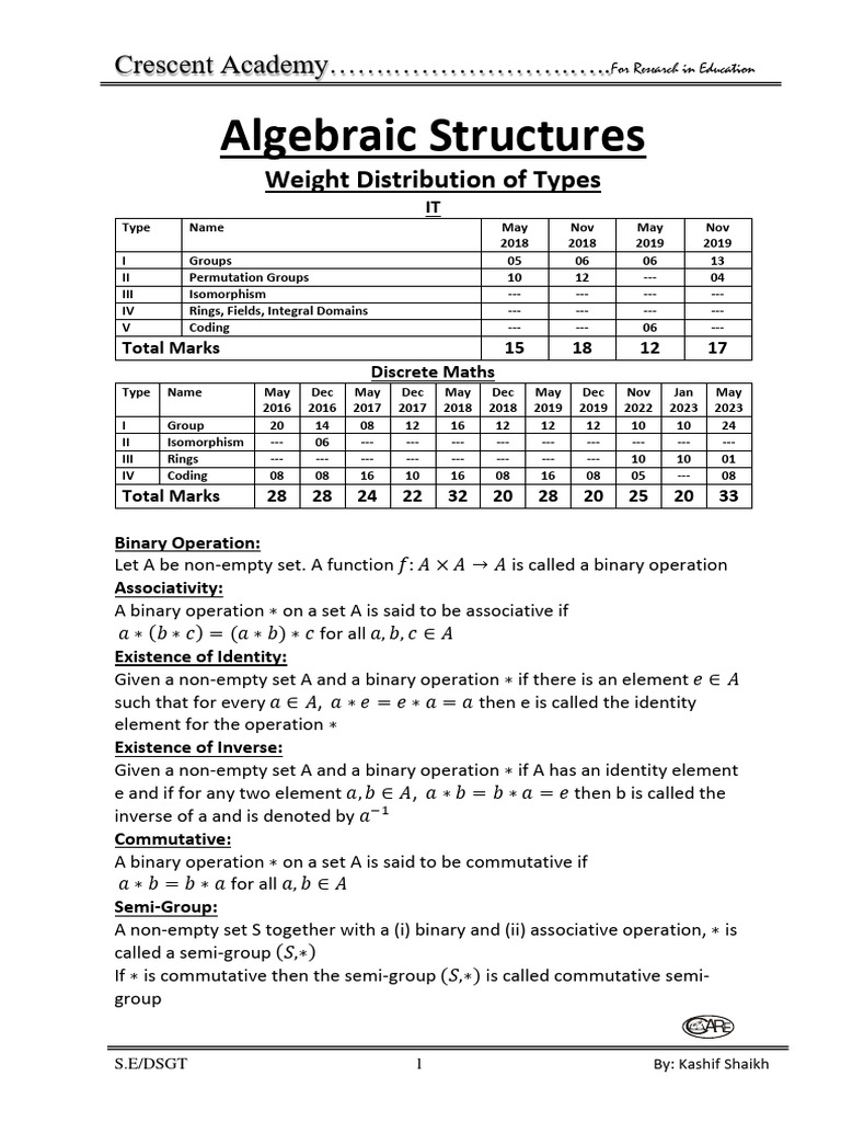 DSGT Updated 2023 - Algebraic Structures | PDF | Group (Mathematics) | Group Theory
