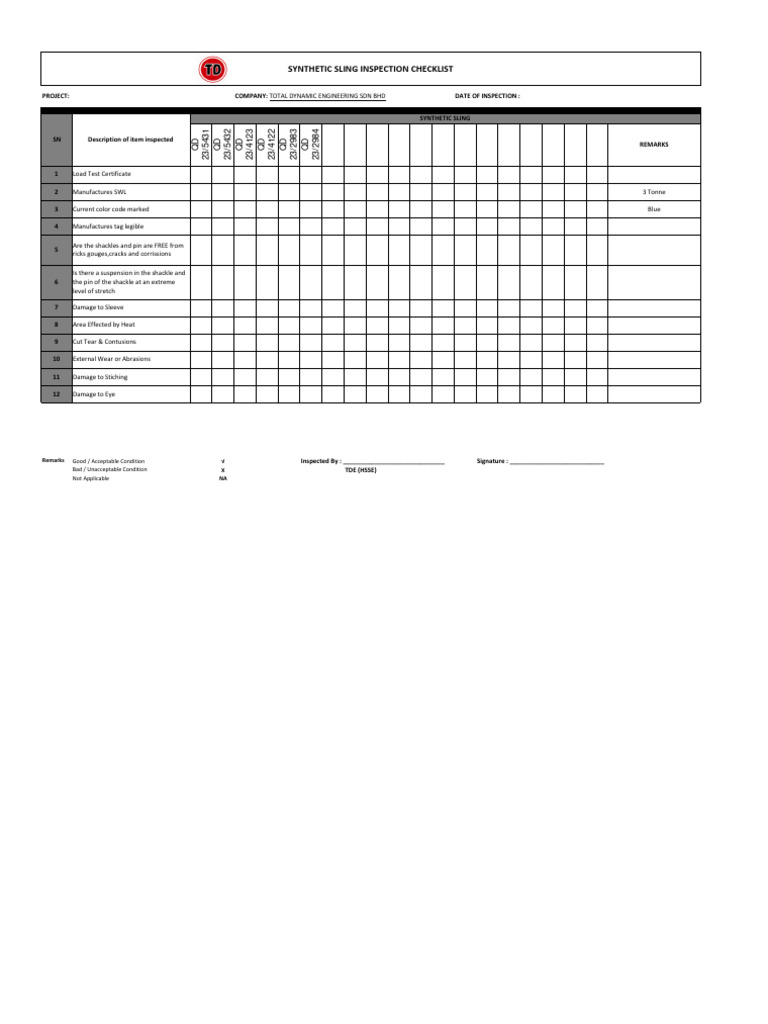 Synthetic Sling Inspection Checklist | PDF | Mechanical Engineering