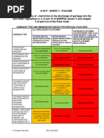 MARPOL Annex V - Poster PDF | PDF | Sea | Waste Management