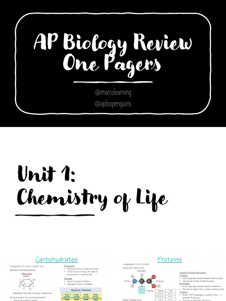 AP Biology Unit 1 Overview | PDF
