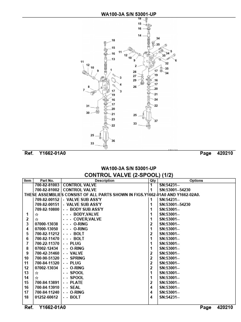 Control Valve 2 Spool 1 2 | PDF | Manufactured Goods | Mechanical Engineering