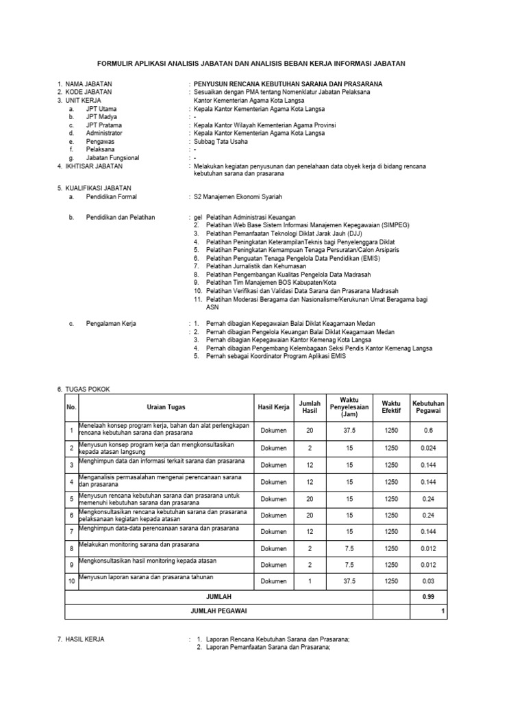 Form Anjab Abk Permenpan 1 2020 Siti Maisyarah | PDF | Bisnis | Komputer