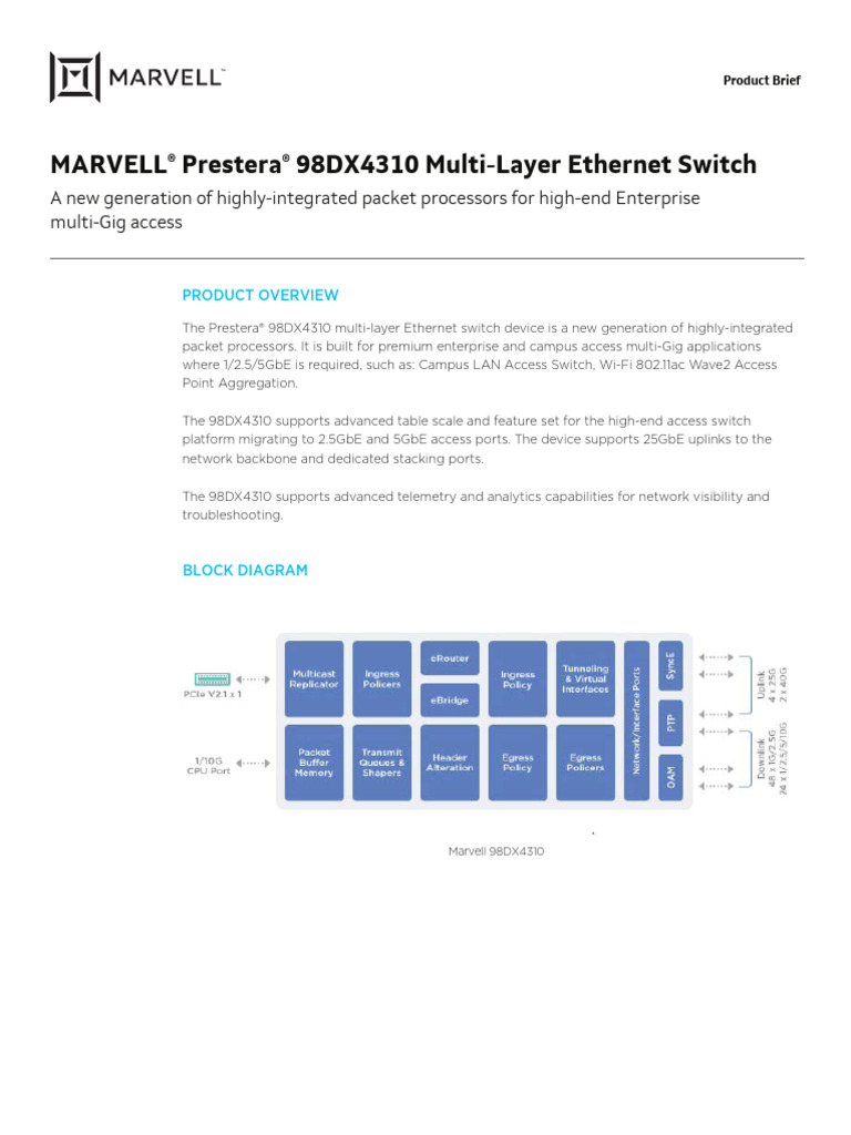 Marvell Switching Prestera 98dx4310 Product Brief 2018 07 | PDF ...