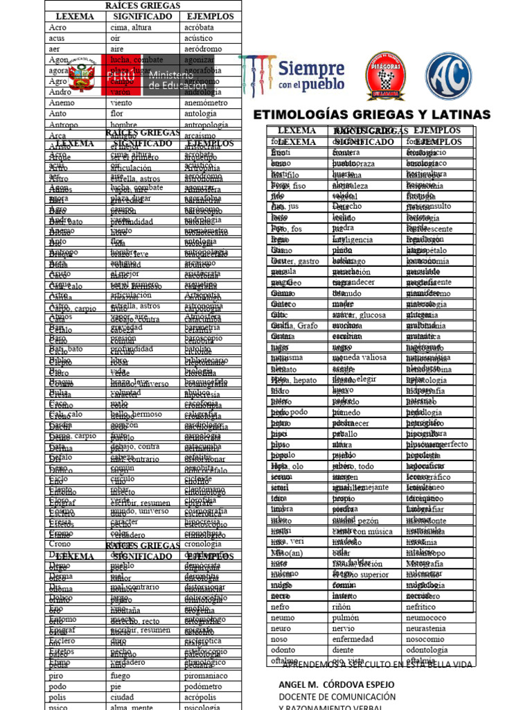Raíces Griegas y Latinas: Significados y Ejemplos | PDF