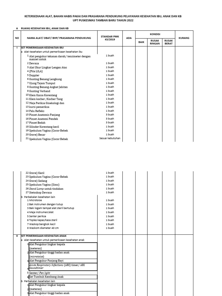Ketersediaan Alat Obat BHP | PDF