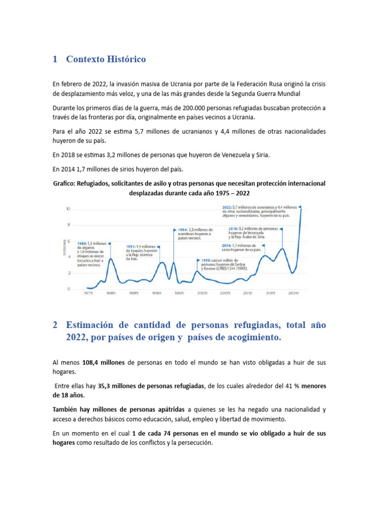 Contexto Histórico | PDF | Refugiado | Ucrania