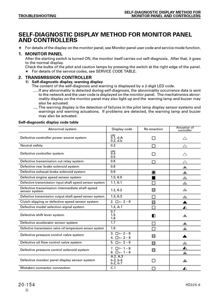 fault-codes-hd-325-6-pdf-clutch-relay